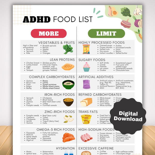 Vitamins and Mineral Chart Cheat Sheet and Supplement Reference Chart ...