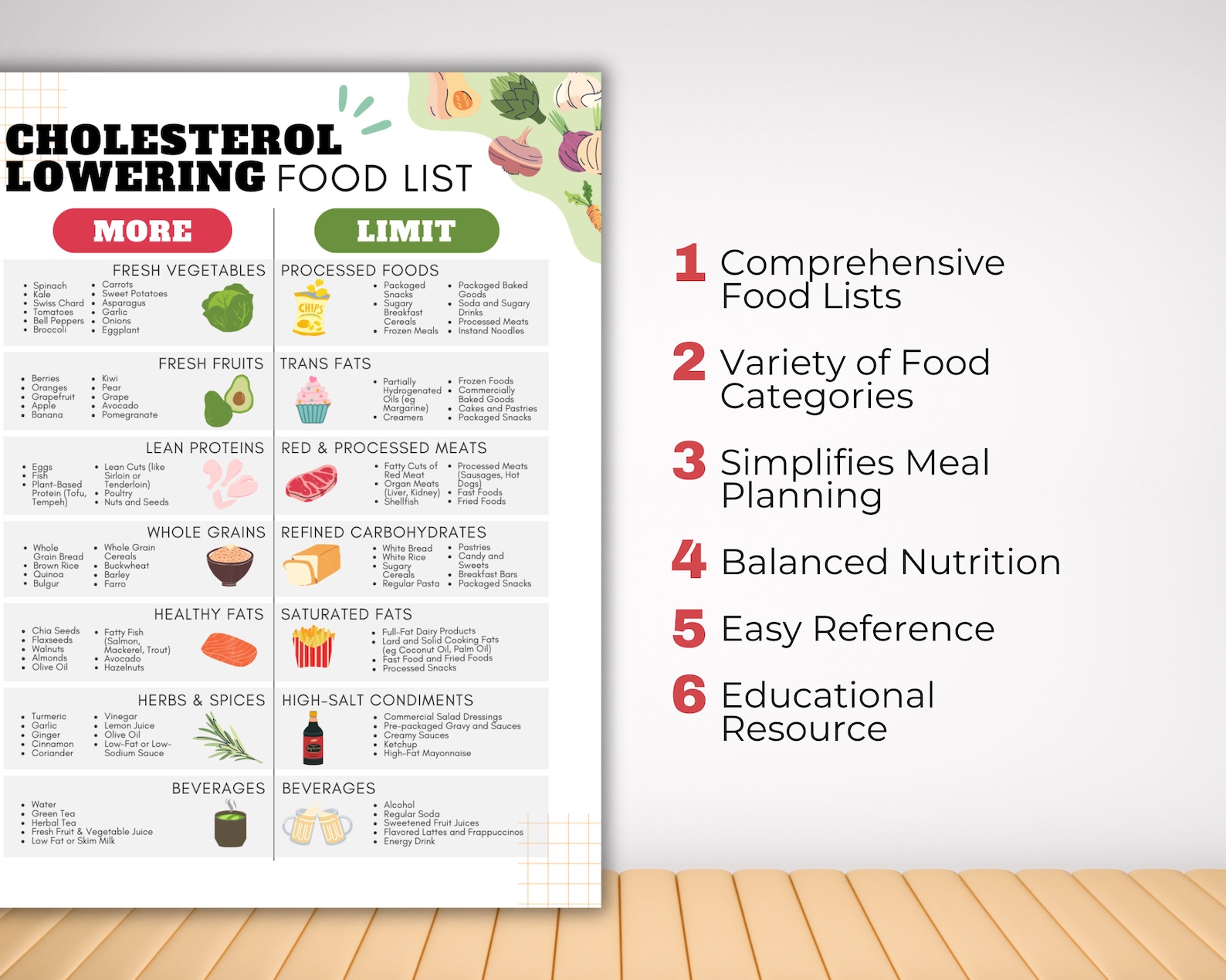 Cholesterol Lowering Food List, HDL and LDL Lipid Lowering Grocery Food ...