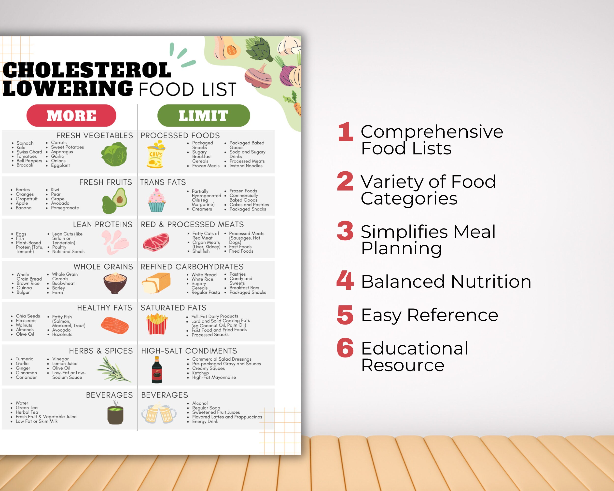 Cholesterol Lowering Food List, HDL and LDL Lipid Lowering Grocery Food ...