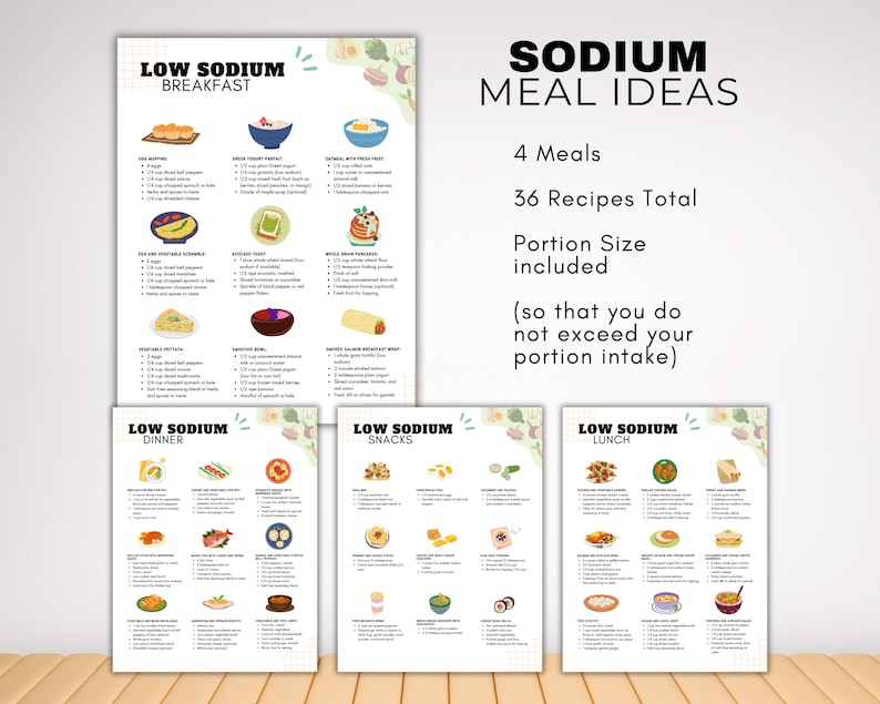 Low Sodium Meal Plan and Grocery List, Low Salt Food List With Recipes ...