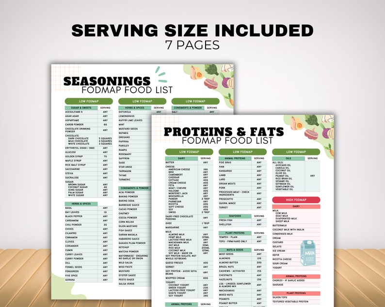 Fodmap IBS Food List Bundle and Low Fodmap Treats, Food Chart Nutrition Guide for IBS Meal Plan ...