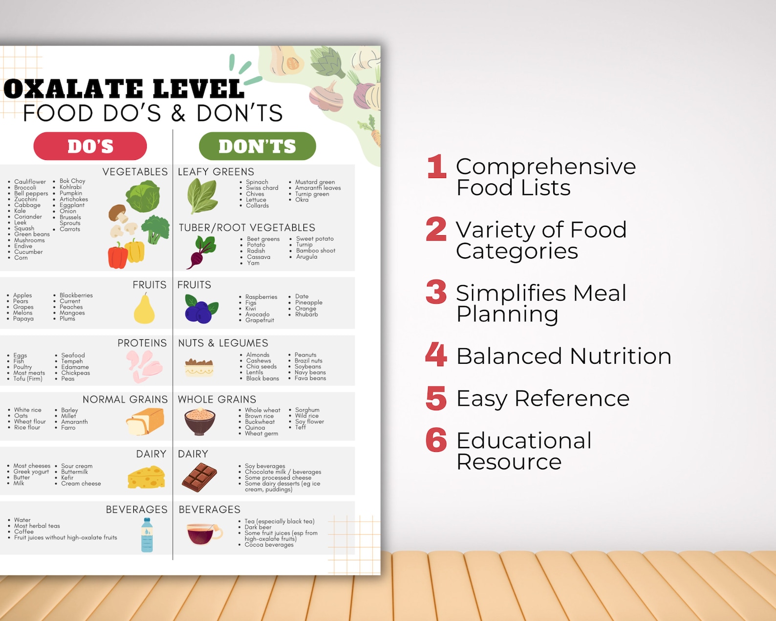 Low Oxalate Food List for Kidney Stones, Renal Diet Meal Planner for ...