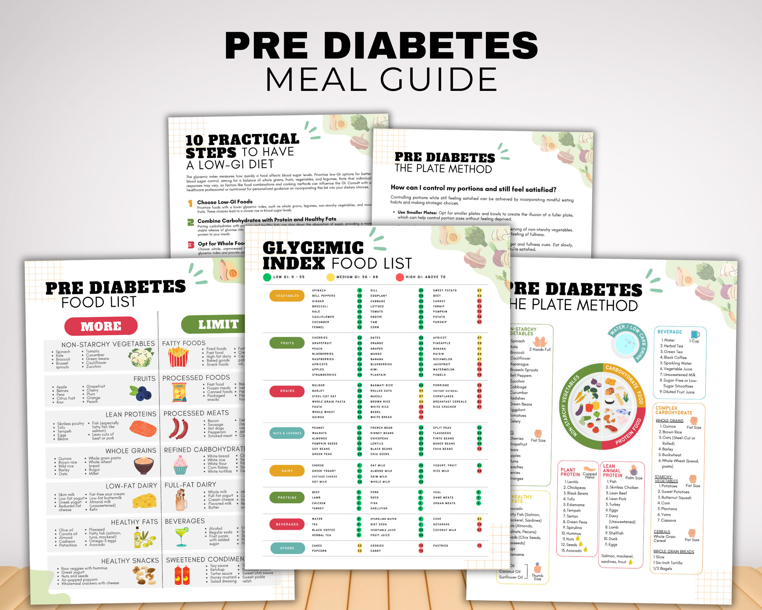 Pre Diabetic Meal Plan and Food List for Pre Diabetes Low Sugar Food ...