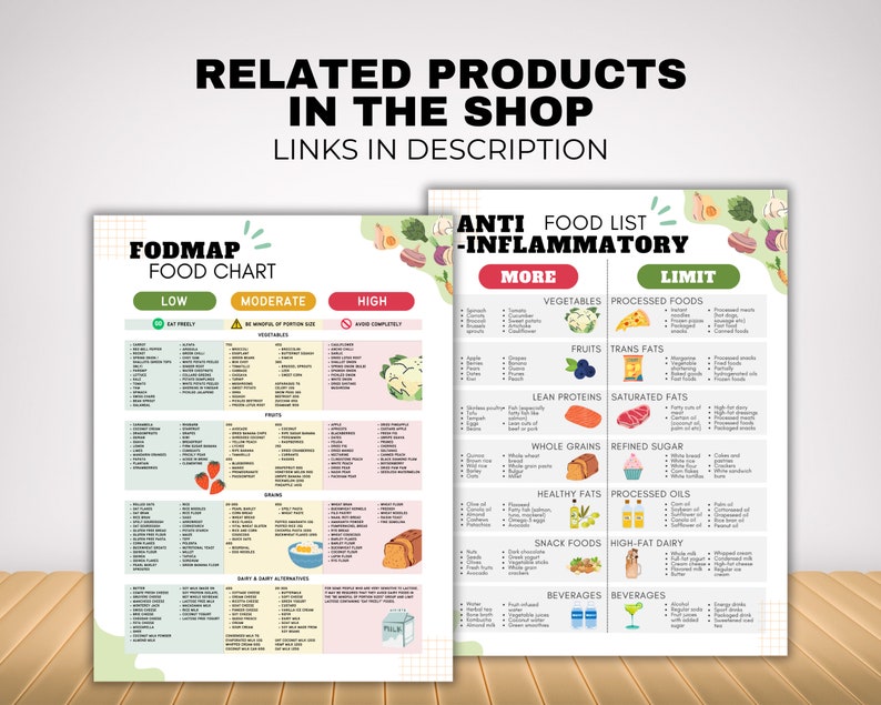IBS Diet Food List With FODMAP for Irritable Bowel Syndrome, Gut Health Anti Inflammatory Food ...
