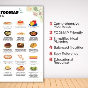 Low FODMAP Meal Ideas and IBS Food List Chart for Gut Health, Contain ...