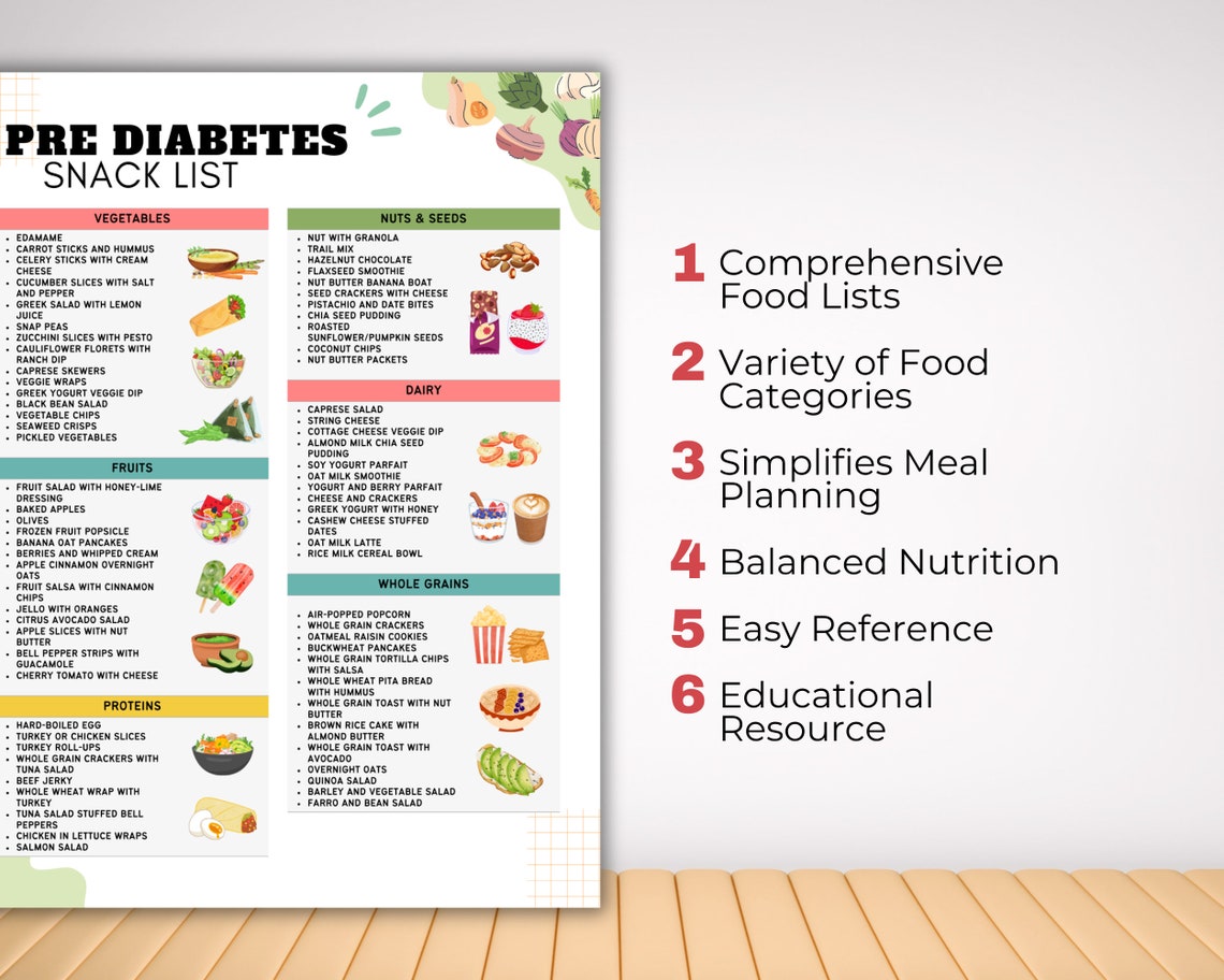 Pre Diabetic Snack List for Pre Diabetes Low Sugar Food Meal Plan ...