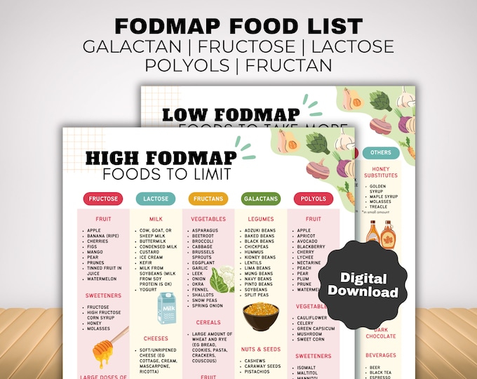 Fod Map IBS Food List und Low Fod Map Leckereien, Food Chart ...