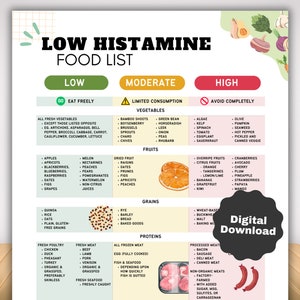Low Histamine Food List for Histamine Intolerance, Anti Inflammatory Food Guide for Gut Health ...