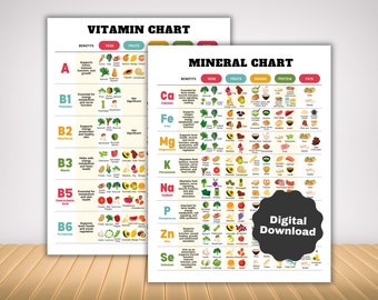 Essential Minerals Chart, Mineral Cheat Sheet, Mineral Reference Guide, Nutrition Facts and Food ...