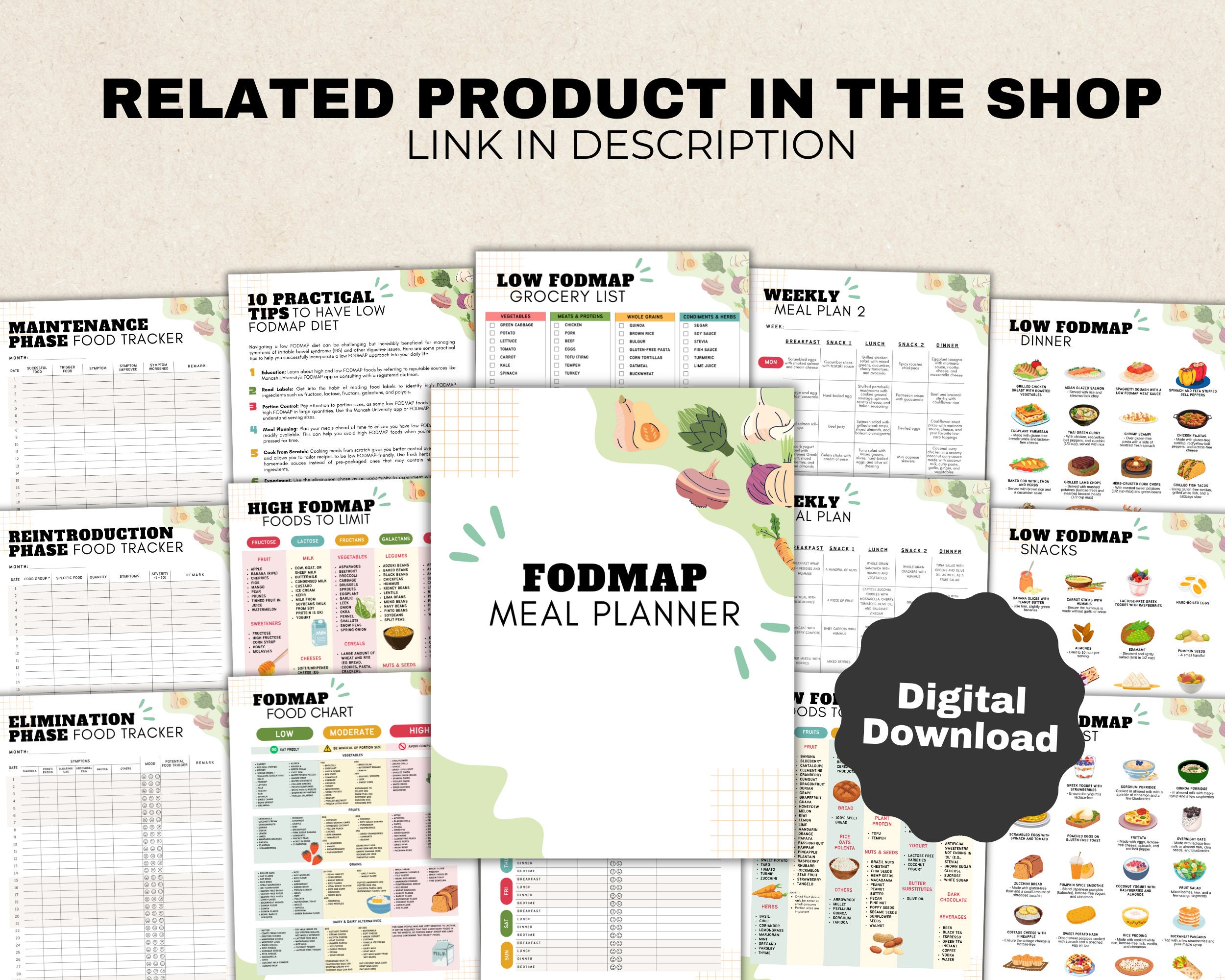 Fodmap IBS Food List Bundle and Low Fodmap Treats, Food Chart Nutrition Guide for IBS Meal Plan ...