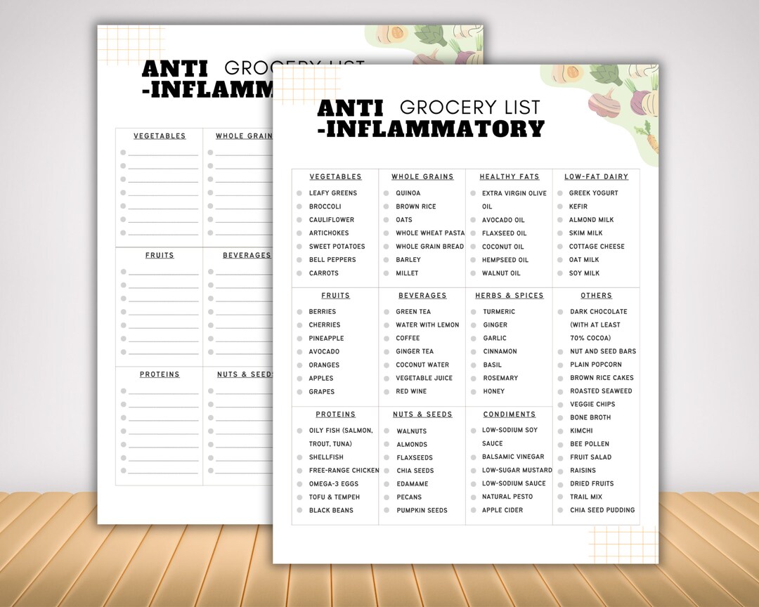 Anti Inflammatory Diet Grocery List, Food List and Meal Plan, Low ...