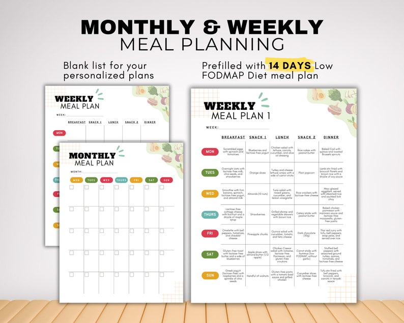 Fodmap IBS Meal Plan Bundle, Food List and Low Fodmap Treats, Food Chart Nutrition Guide for IBS ...