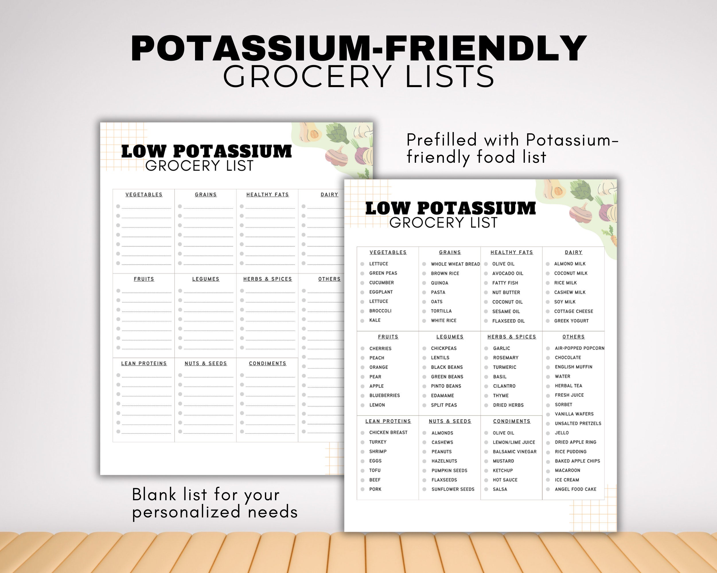 Low Potassium Meal Plan and Grocery List Bundle, Potassium Food List ...