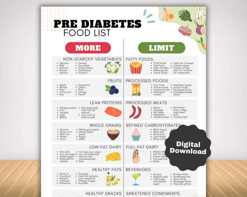 Pre Diabetic Food List for Pre Diabetes Low Sugar Food Meal Plan ...