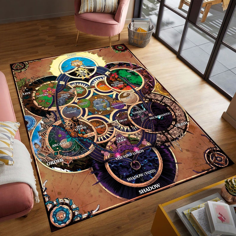 The Cosmic Forces Cosmology Chart in Color Rug World of Warcraft, Wow ...