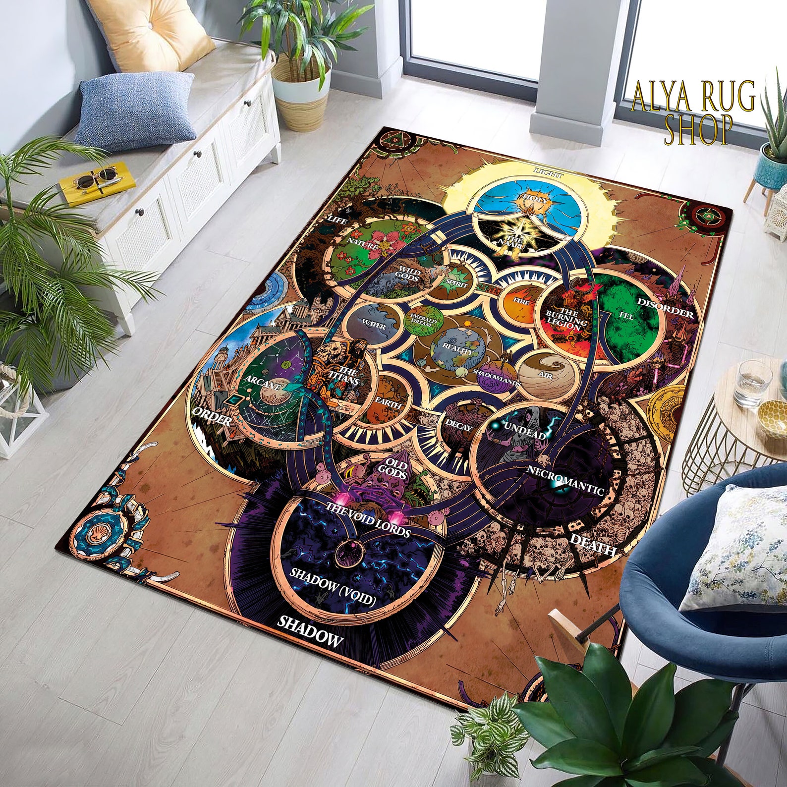 The Cosmic Forces Cosmology Chart in Color Rug World of Warcraft, Wow ...