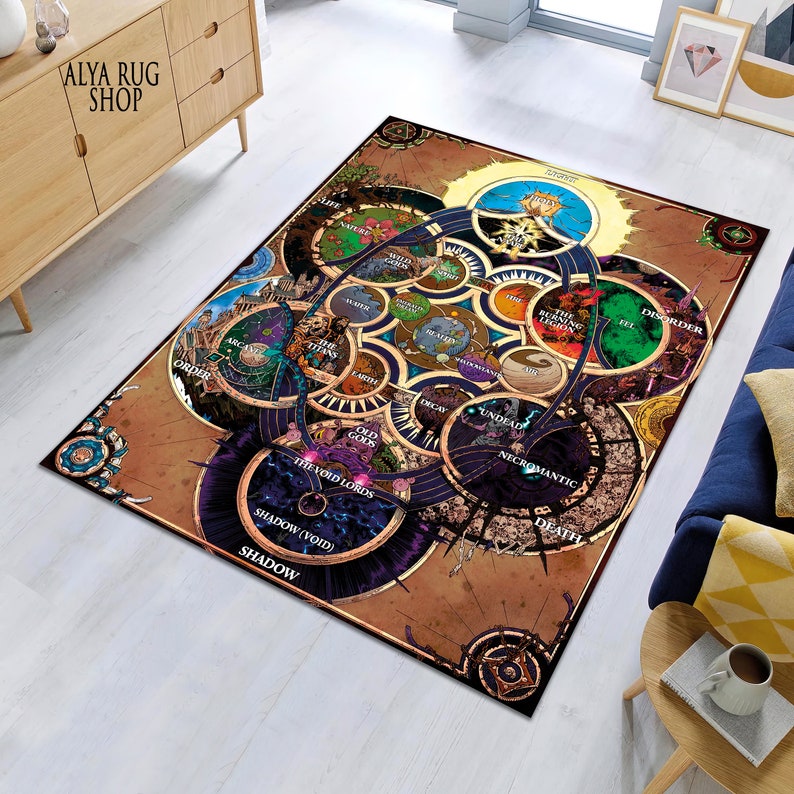 The Cosmic Forces Cosmology Chart in Color Rug World of Warcraft, Wow ...
