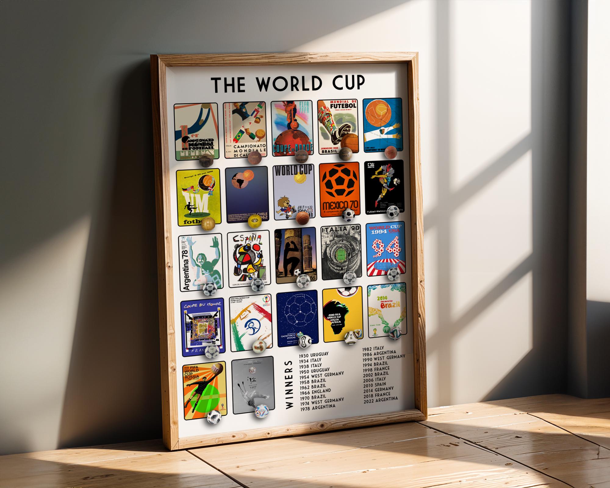 History of the World Cup Posters and Ball Poster - LIMITED EDITION ...