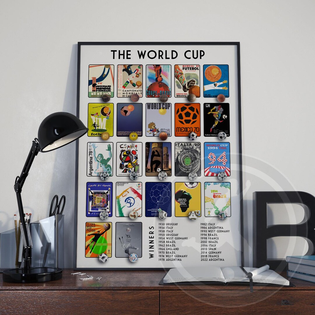 History of the World Cup Posters and Ball Poster - LIMITED EDITION ...