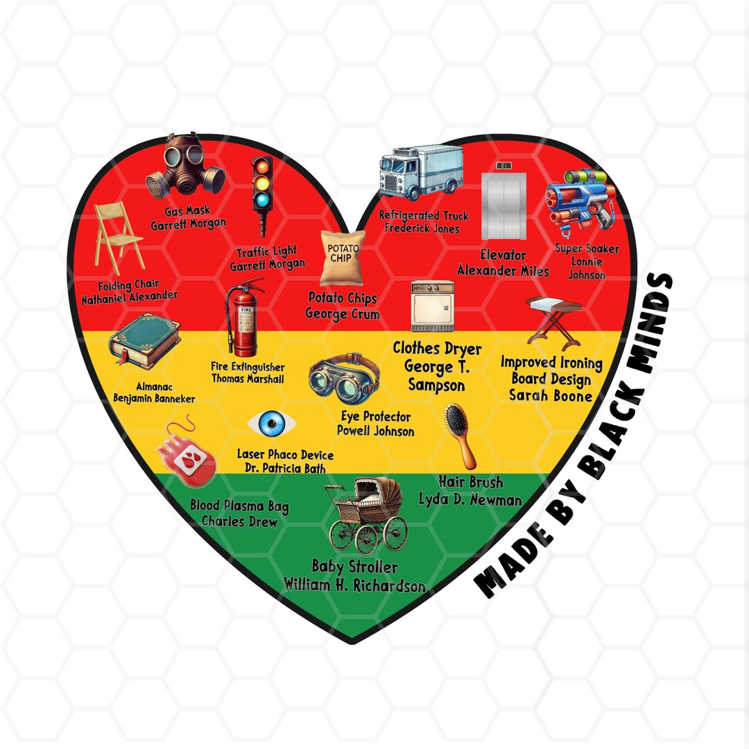 Black History Inventions Graphic Design – Celebrate Black Innovators ...