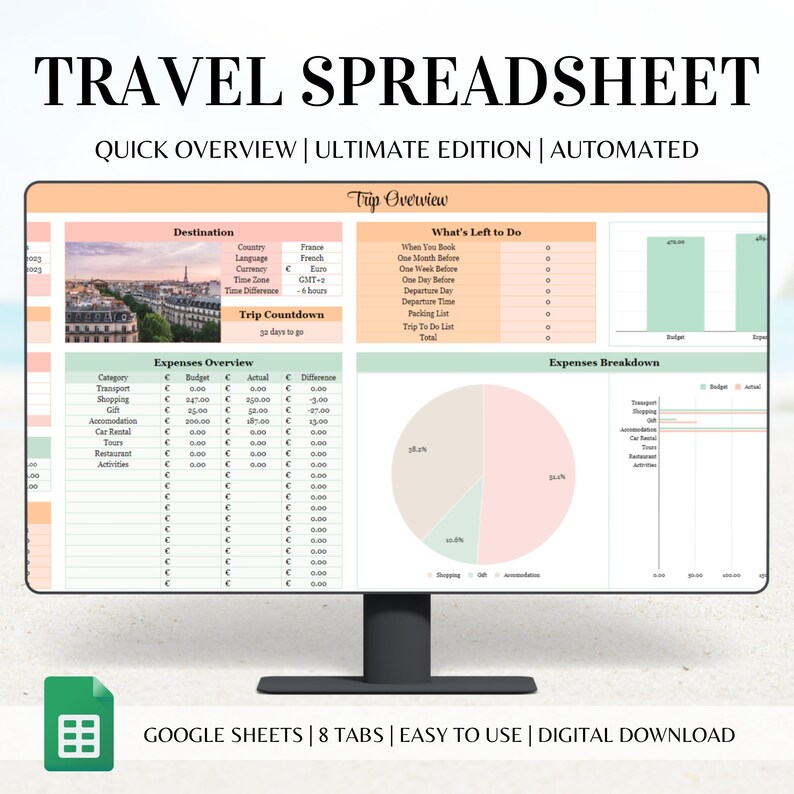 Digital Travel Planner & Itinerary Template for Google Sheets Travel ...