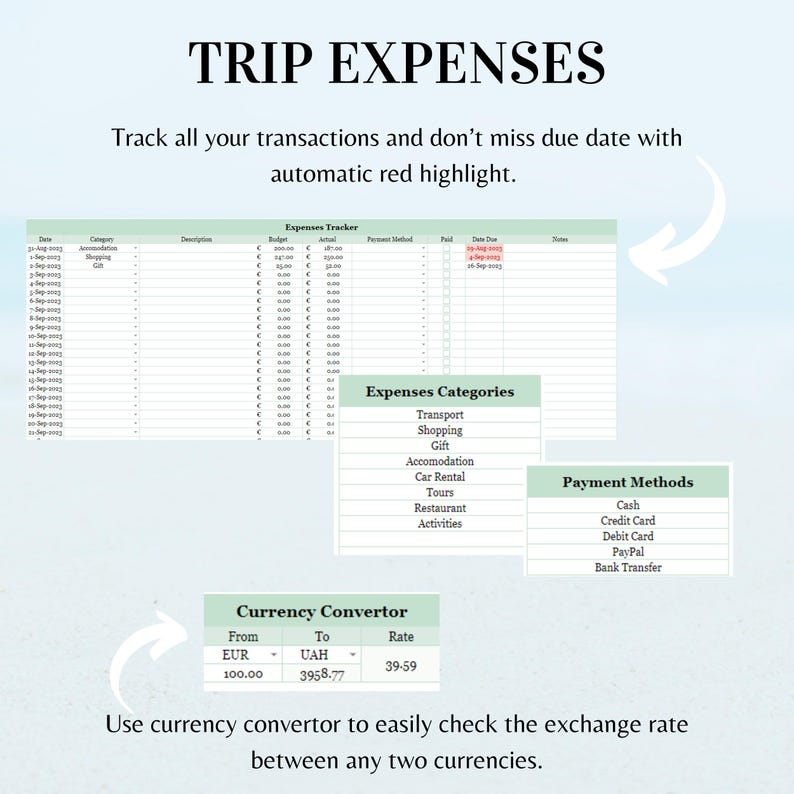 Digital Travel Planner & Itinerary Template for Google Sheets Travel ...
