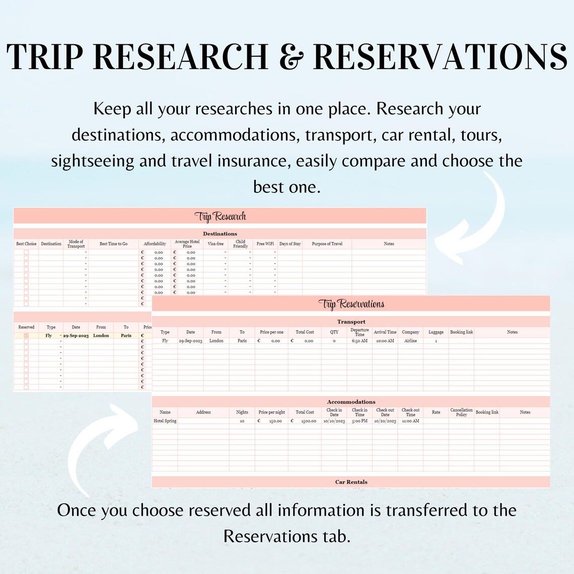 Digital Travel Planner & Itinerary Template for Google Sheets Travel ...