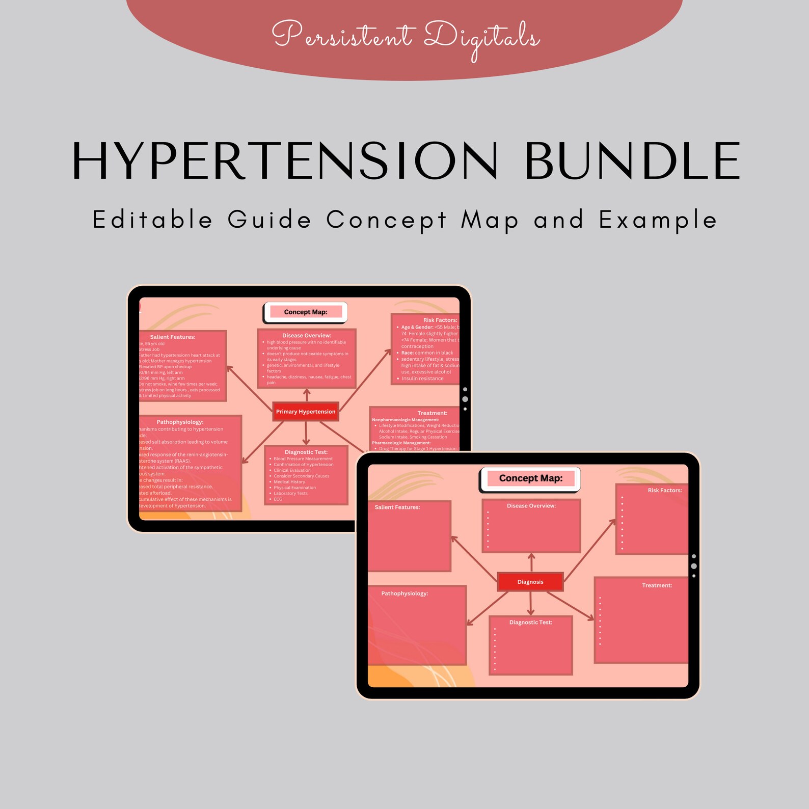 Hypertension Bundle Guide & Case Presentation High Blood Pressure ...