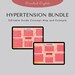 Hypertension Bundle Guide & Case Presentation High Blood Pressure ...