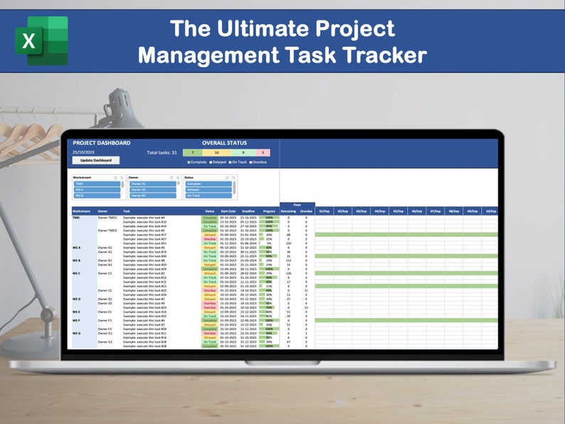 Ultimate Project Management Task Tracker & Time Planner Excel Dashboard ...