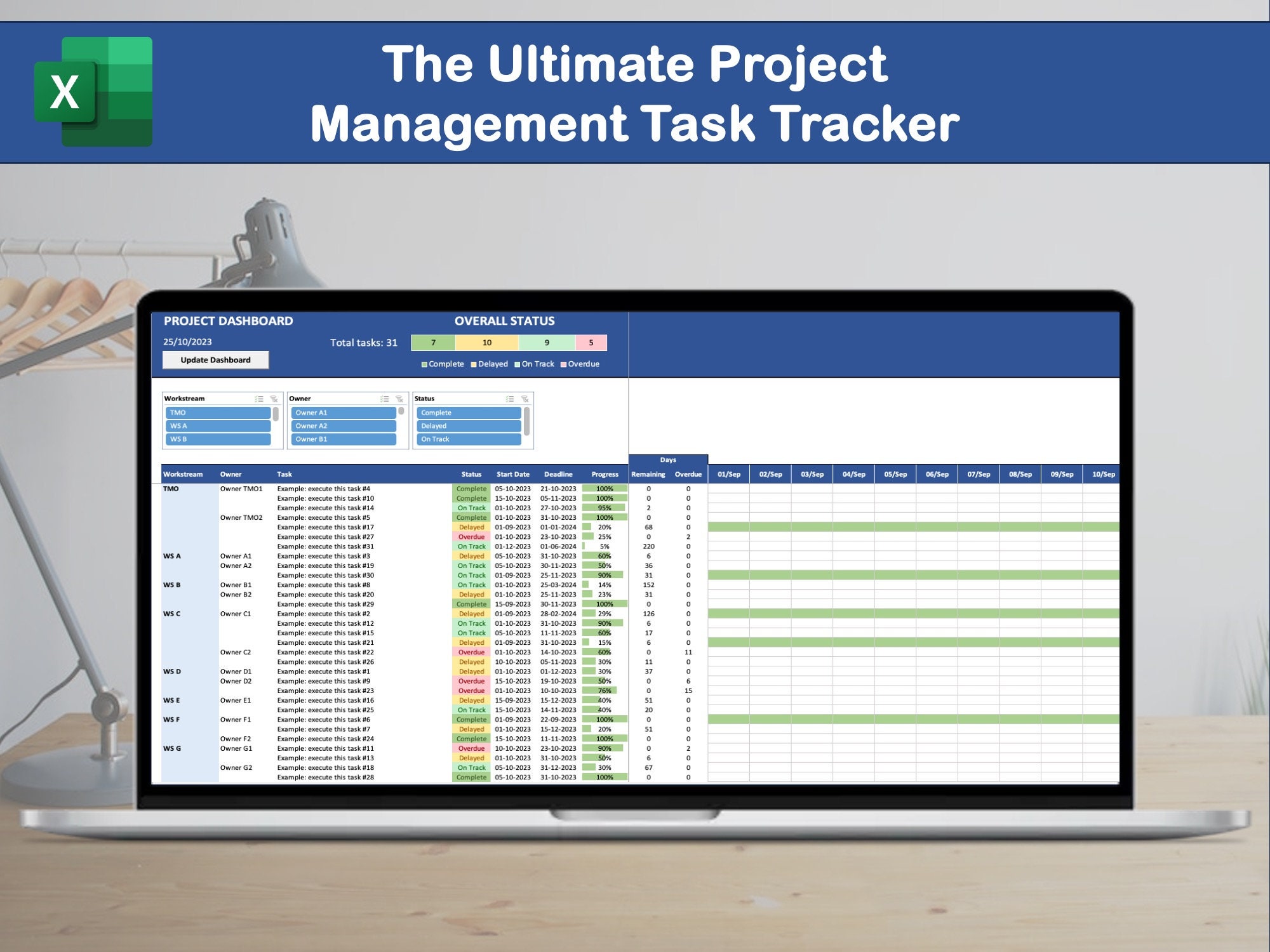 Ultimate Project Management Task Tracker & Time Planner Excel Dashboard ...