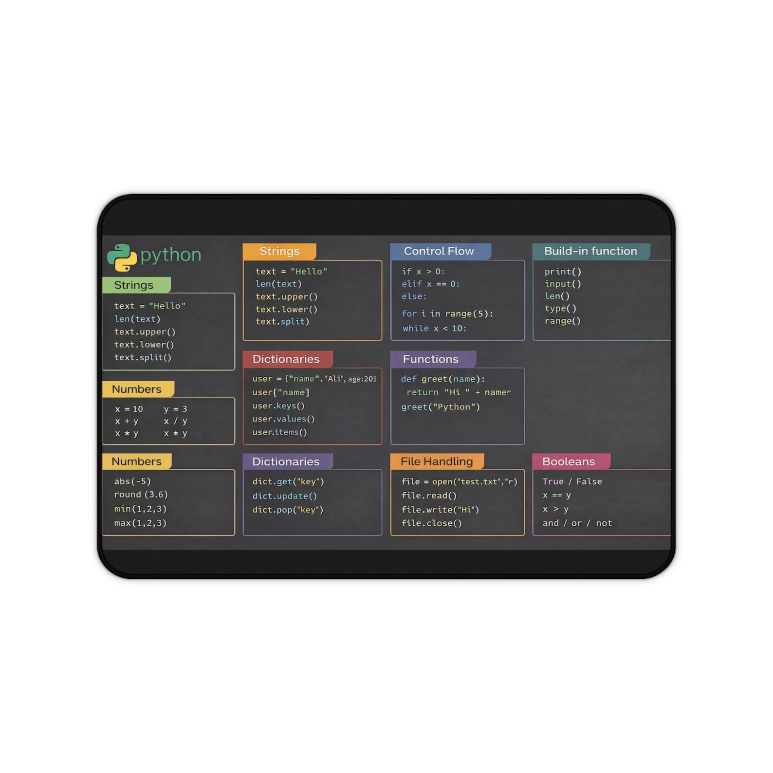 Python Cheat Sheet Desk Mat | Coding Mouse Pad, Programmer Desk Pad - Etsy