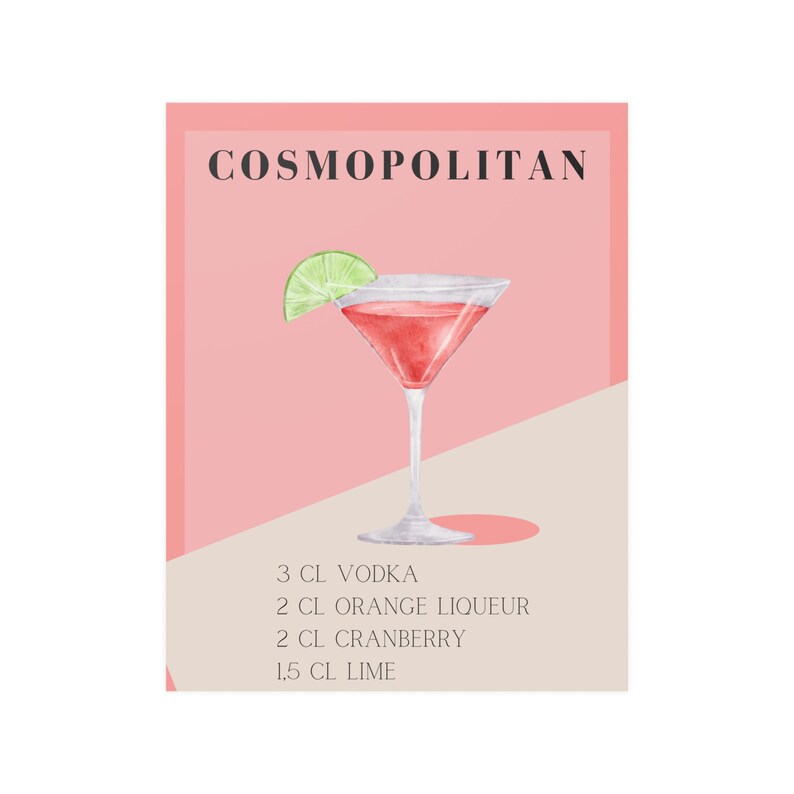 Cosmopolitan Poster, Cocktail Wall Art, Wall Decor for Cocktail Lovers ...