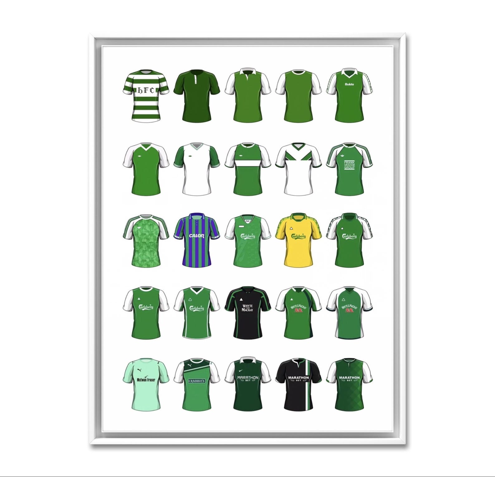 Hibernian Football Shirt Poster: Retro Kit Wall Art - Etsy