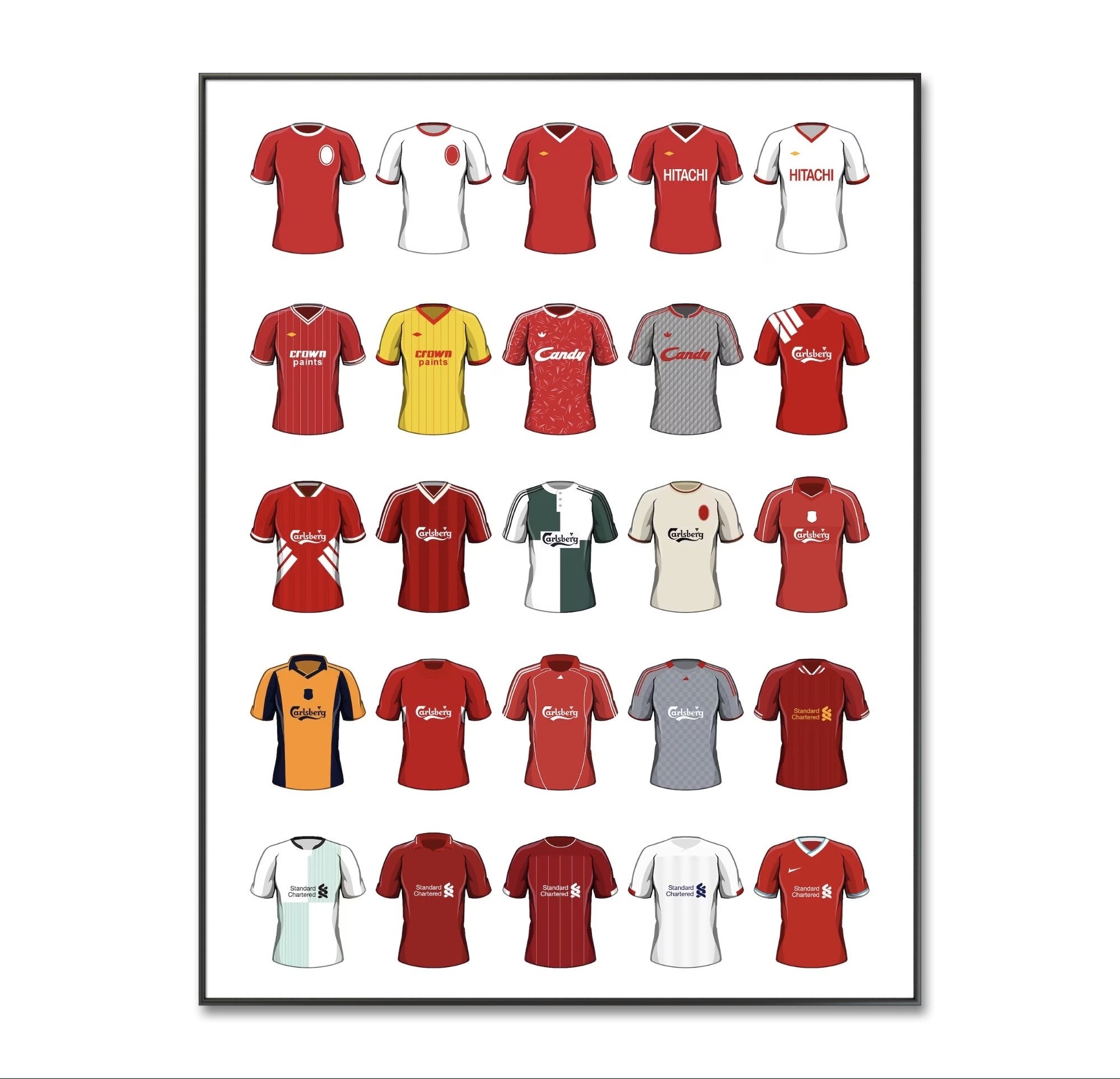 Liverpool Football Shirts Poster, Liverpool FC Classic Retro LFC ...