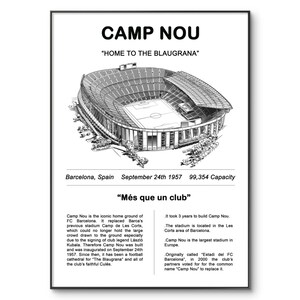 Barcelona Poster | Camp Nou Poster | Nou Camp Football Stadium | Soccer ...