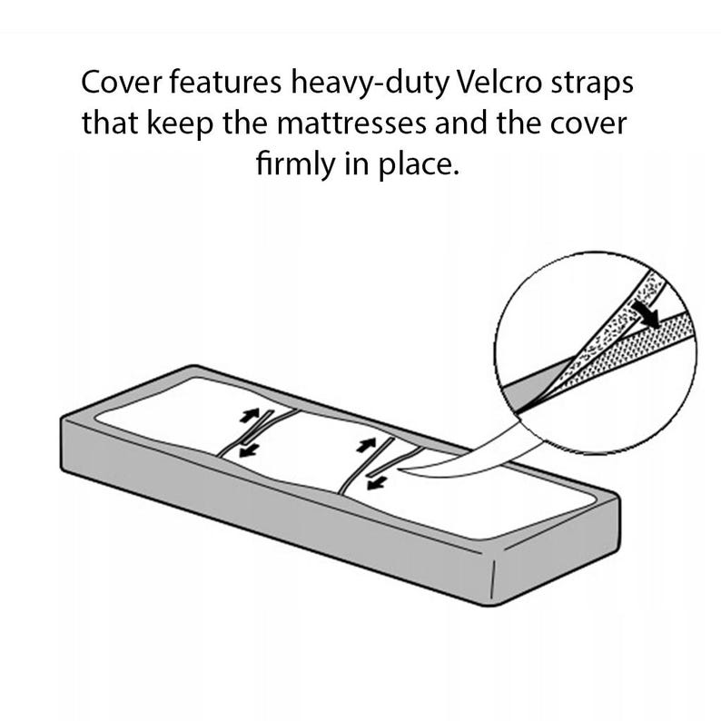 Handmade IKEA Hemnes Daybed Cover 80x200 | Mattress Protector ...
