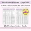 Sublimation Time and Temperature Guide, Digital Download, Instant ...