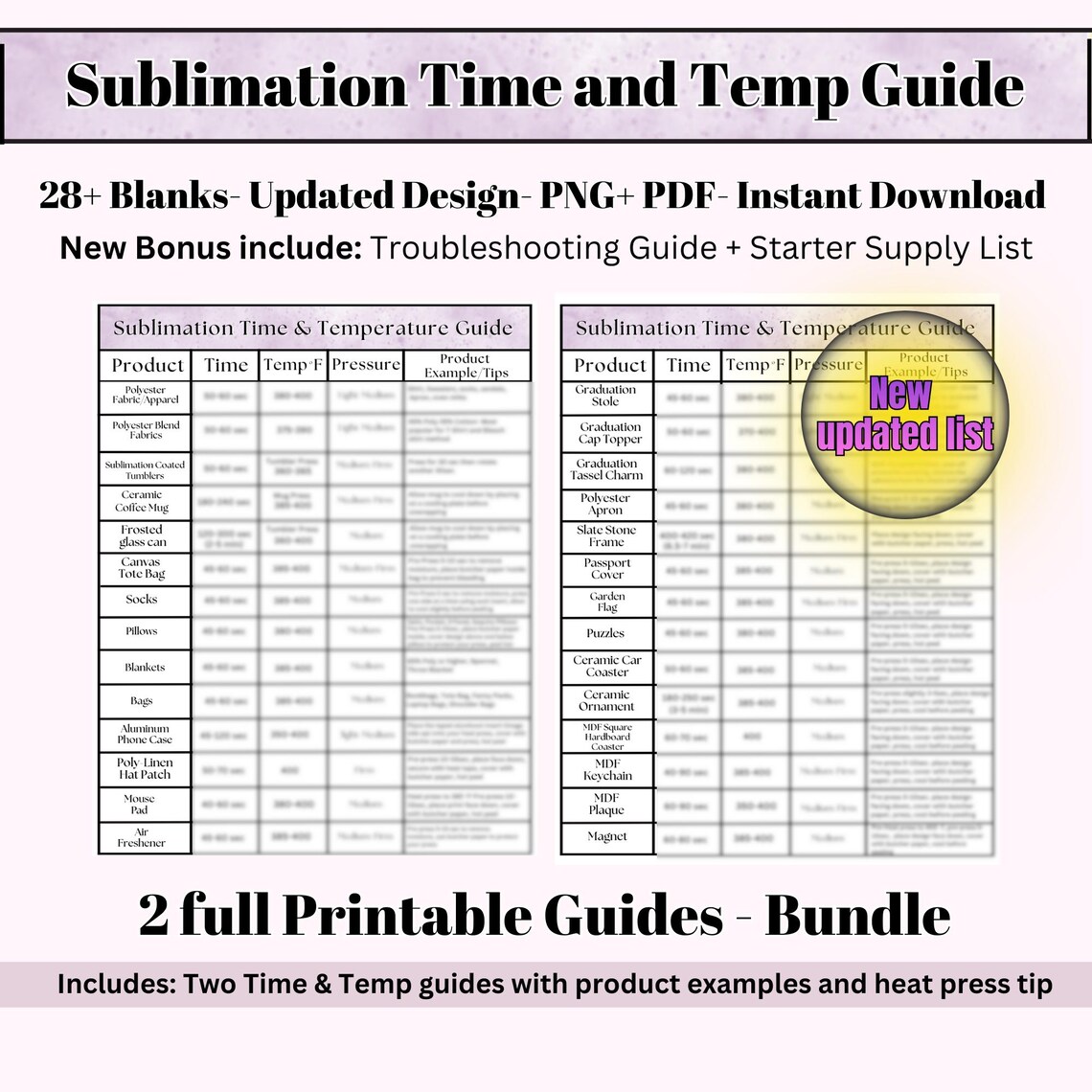 Sublimation Time and Temperature Guide, 28+ Blanks Chart (PNG, PDF ...