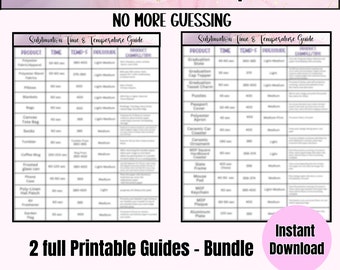 Sublimation Time and Temperature Guide, Digital Download, Instant ...