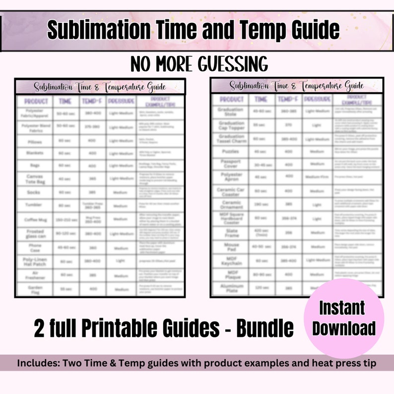 Sublimation Time and Temperature Guide, Digital Download, Instant ...