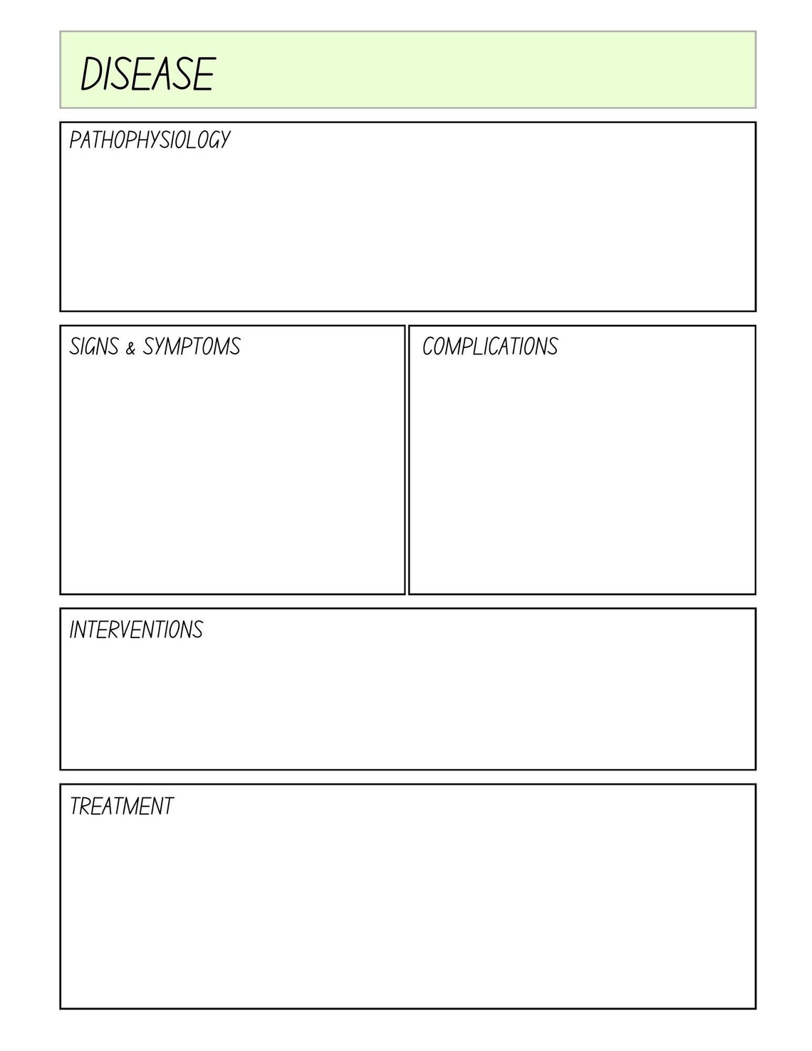 Printable Nursing Student Disease Process, Student Nurse Templates ...
