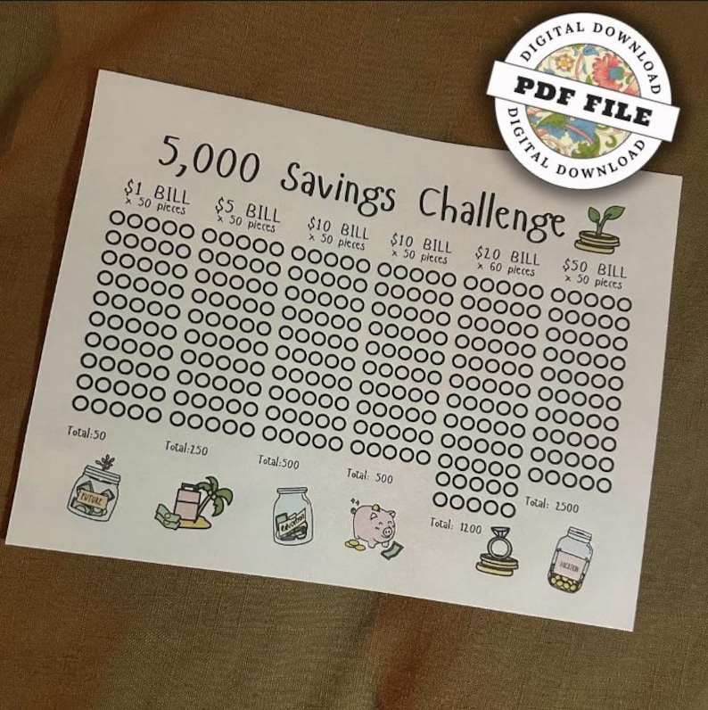 5000 Savings Challenge Printable | Money Saving Tracker PDF | Cash ...