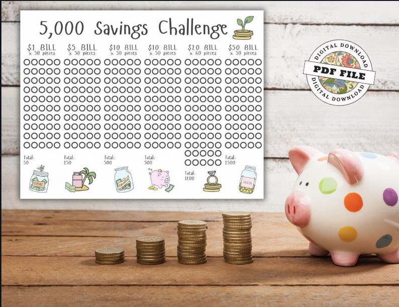 5000 Savings Challenge Printable | Money Saving Tracker PDF | Cash ...