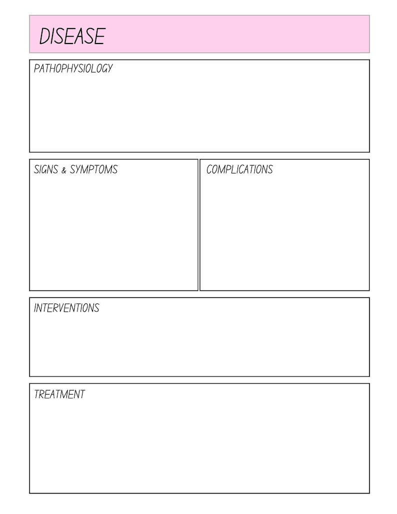 Printable Nursing Student Disease Process, Student Nurse Templates ...