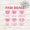 Halloween Pain Scale PNG, Funny Pumpkin Faces Medical Humor Clipart ...