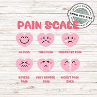 Halloween Pain Scale PNG, Funny Pumpkin Faces Medical Humor Clipart ...
