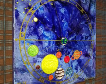 Custom Painting of Natal Chart Astrology Art Work Personalized - Etsy