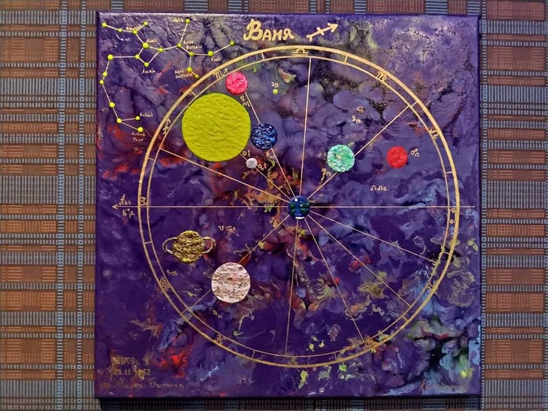 Custom Painting of Natal Chart Astrology Art Work Personalized Birth ...