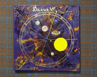 Custom Painting of Natal Chart Astrology Art Work Personalized Birth ...